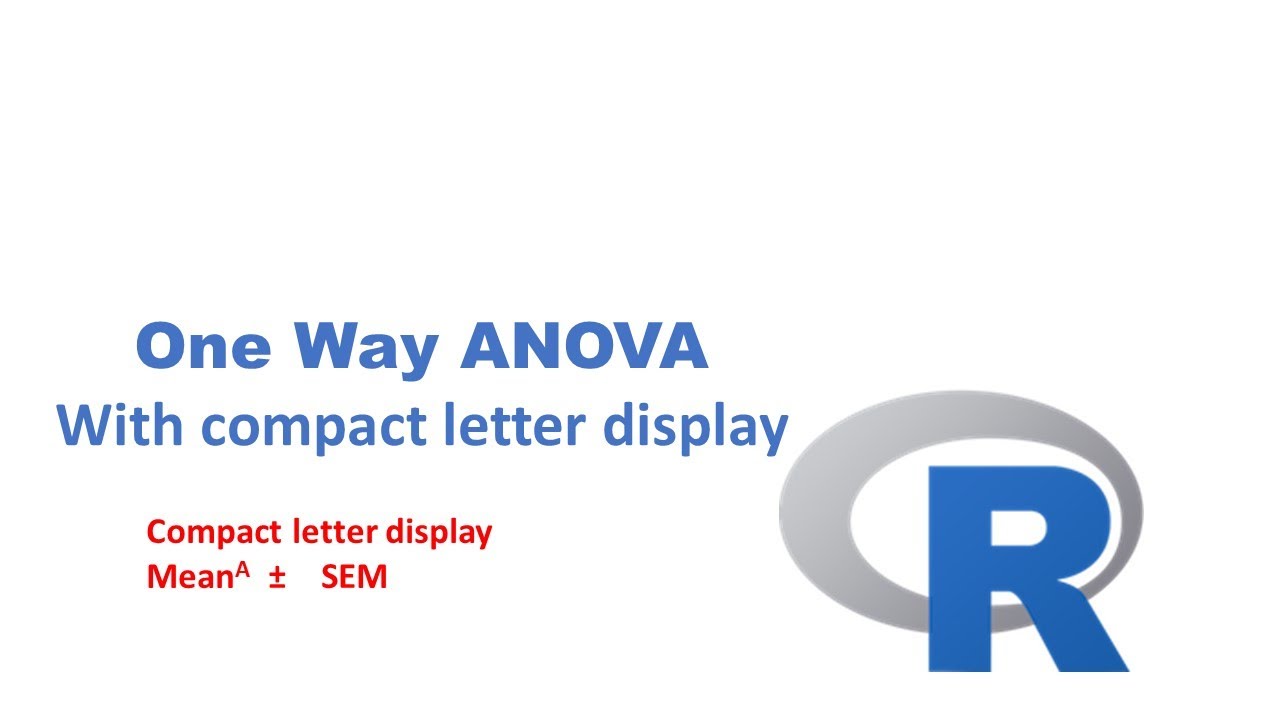 One Way ANOVA with letter display in R - YouTube