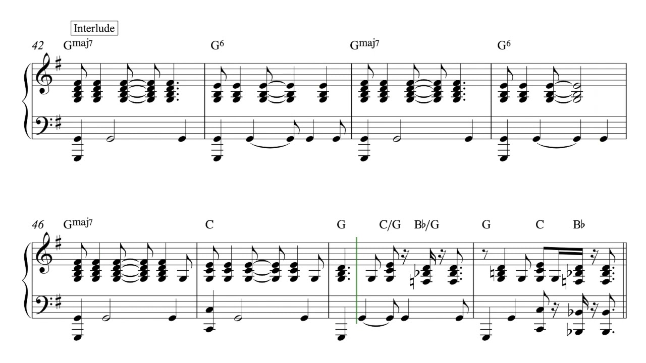 Fearless - Piano - Pink Floyd - Link to the Tab & Coupon in Description ...