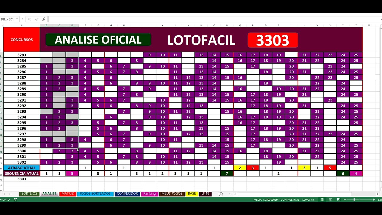 lotofacil 3303 dicas para melhorar seus acertos - YouTube