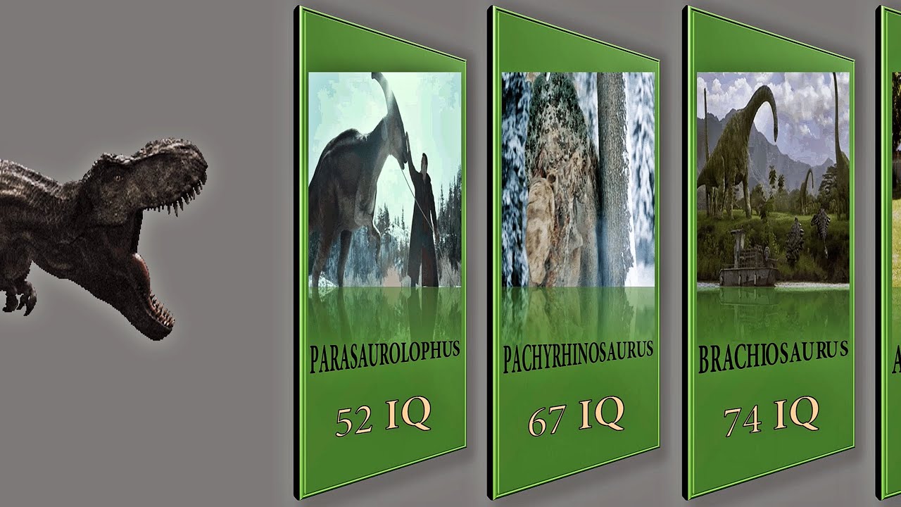 REAL LIFE DINOSAURS INTELLIGENCE COMPARISON (Partial 3D) - YouTube