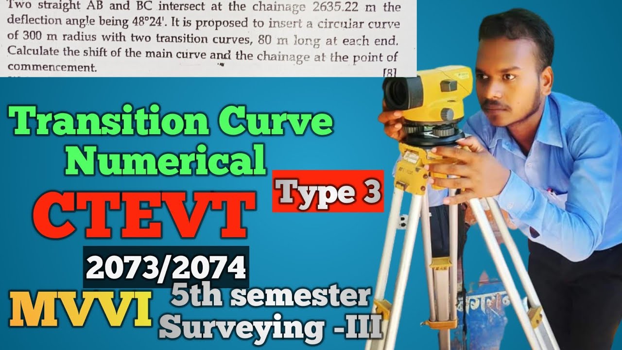 Calculate the shift of the main curve and point of commencement ...