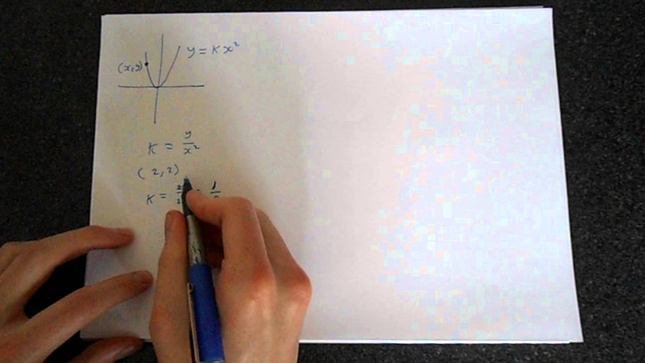 National 5 Maths The Fundamentals Lecture YouTube national-5-maths-the-fundamentals-lecture-youtube