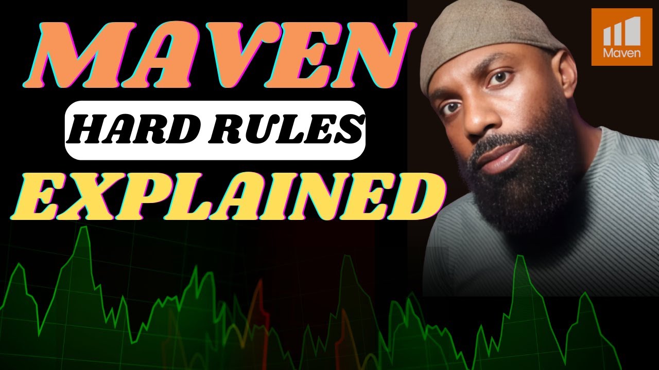 Maven Trading PropFirm | Essential Rules Every Trader Must Know! - YouTube