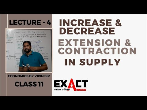 Increase & Decrease and Extension & Contraction in Supply |Micro Economics|Class 11th| by Vipin ...