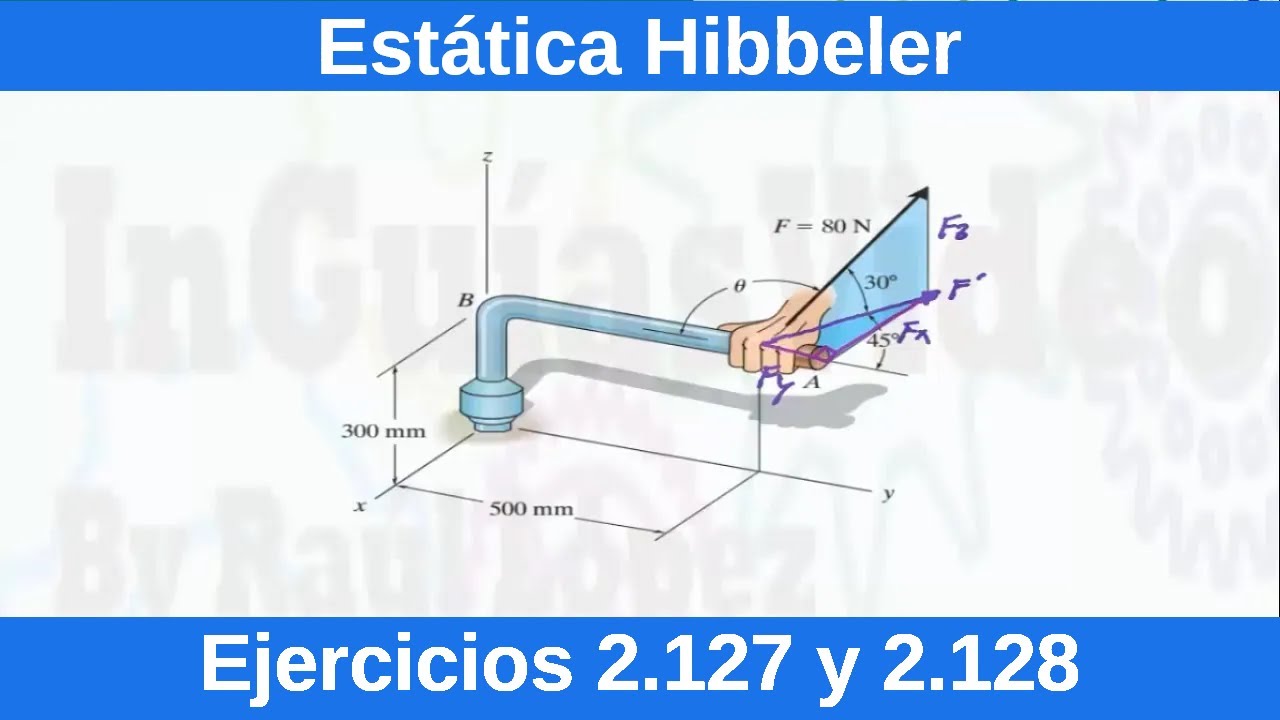 Estática Hibbeler 12 Edición. Ejercicios Resueltos (2.127 y 2.128 ...