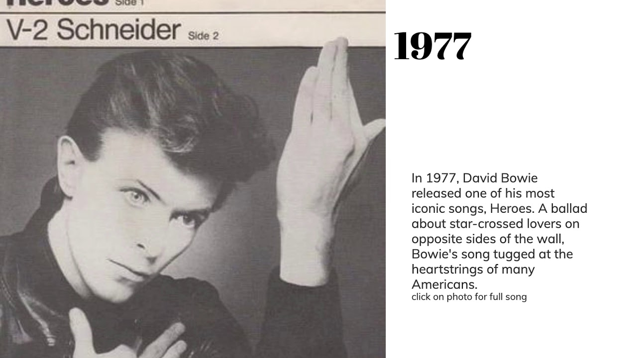 Cold War Through the Lens of Pop Culture - YouTube