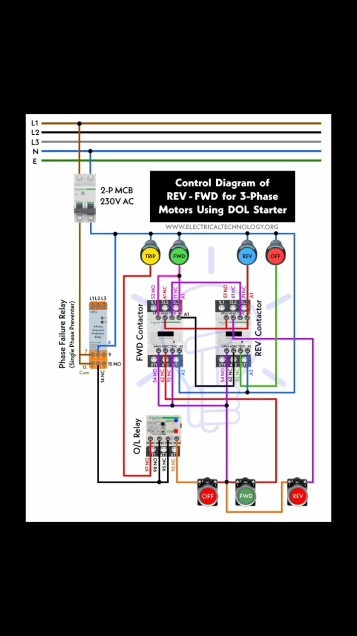 بجلی والوں کے لئے تحفہ #DOL Connection #electrical #knowledge # ...