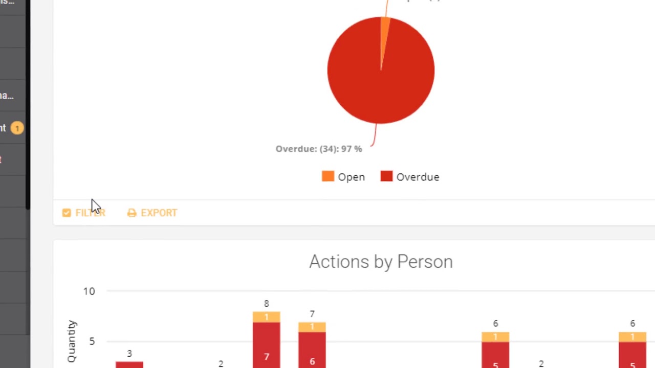 myosh Viking Dashboard Overview - For Users - YouTube