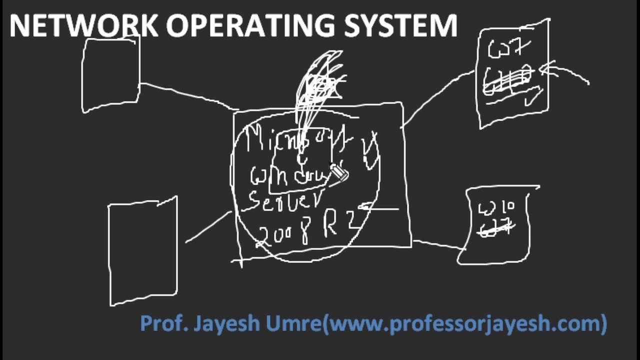 Network Operating System Hindi Jayesh Umre Youtube