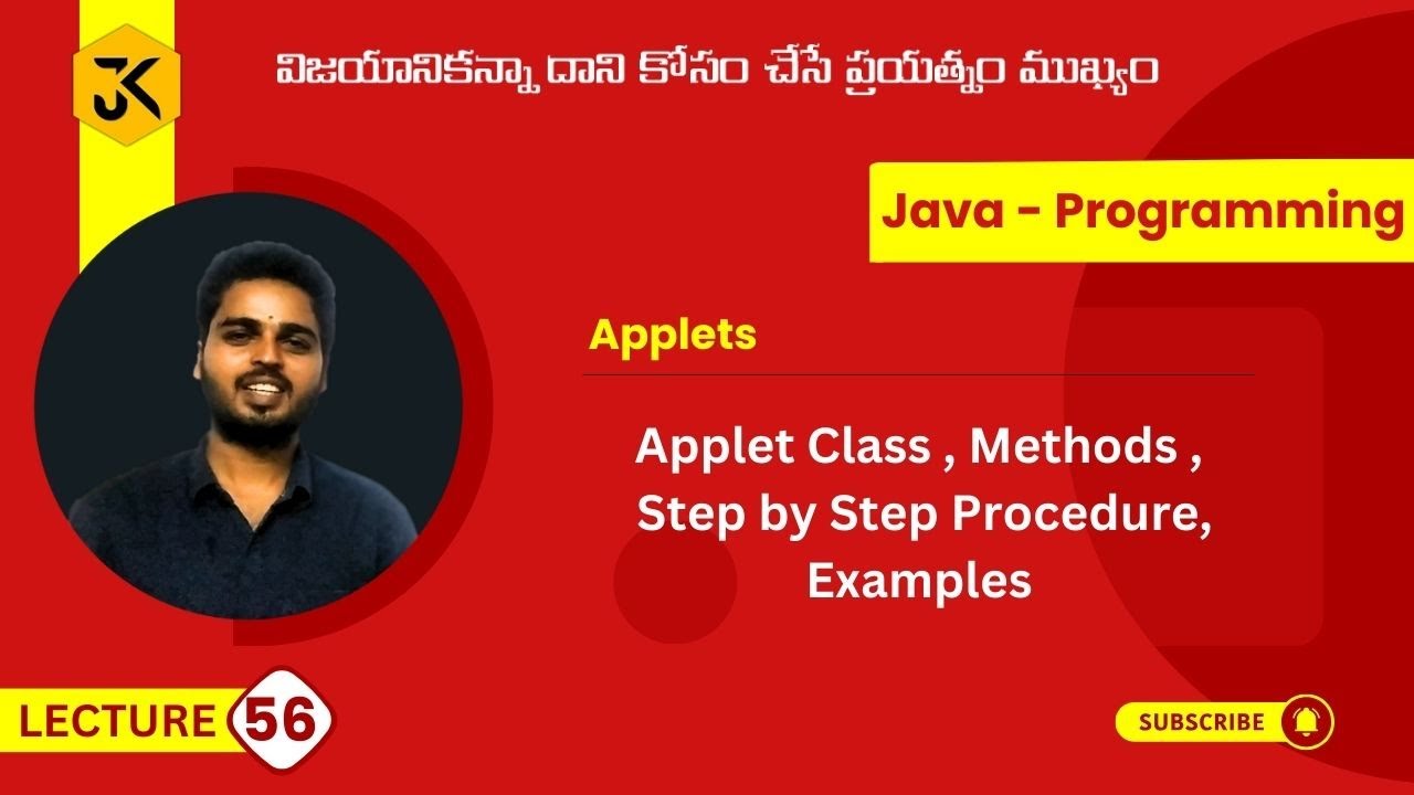 56 | Java | Applets | Applet Class | Methods | Step by Step Procedure ...