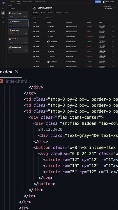 Dashboard Ui Mind Blowing Codepen 117 Html Css Shorts Youtube 