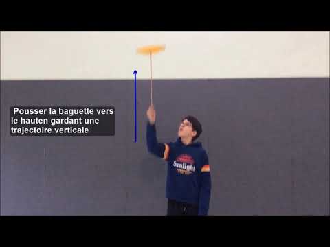 Assiette chinoise : le lancer