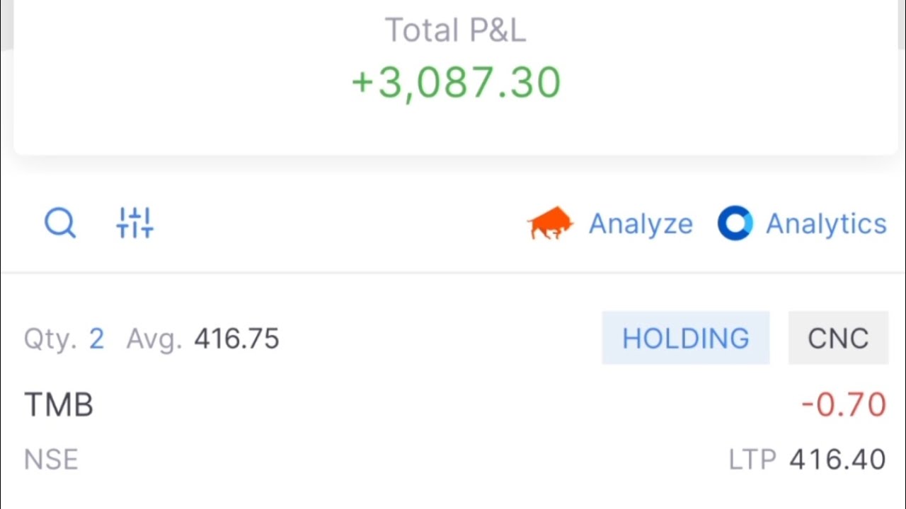 Live option trading and daily stocks trading, TMB - YouTube