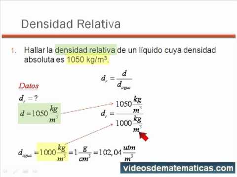 12 Introduccion a la fisica - Densidad Relativa.mp4 - YouTube