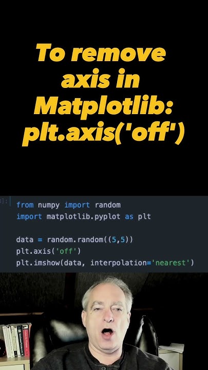 Remove Axis In A Matplotlib Plot Matplotlib Shorts Youtube