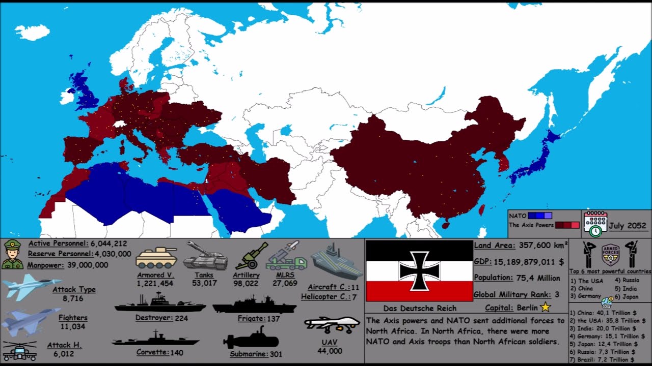 The Rise of the Fourth Reich - YouTube