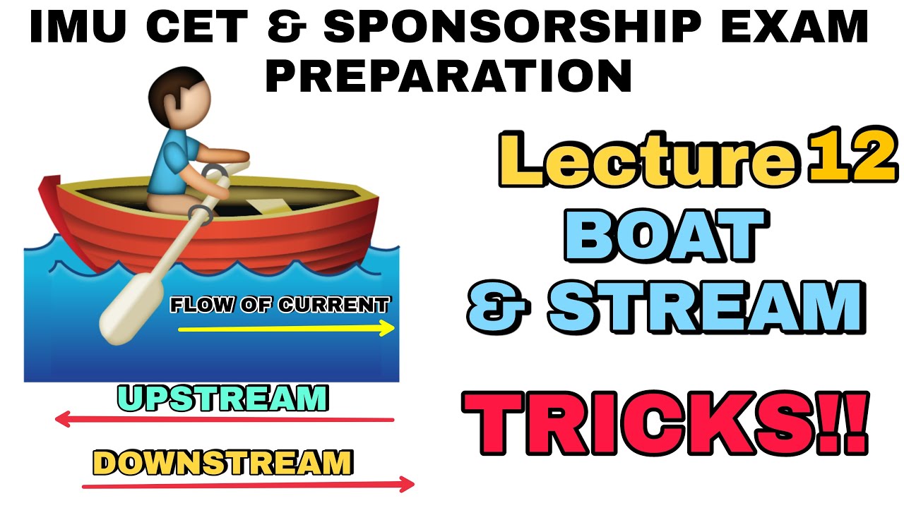 Boat and Stream | Distance Speed and Time| Concepts and Questions for ...
