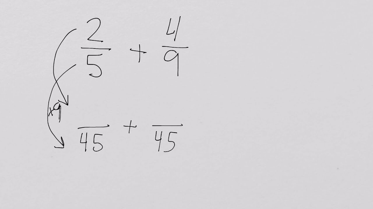 Adding Fractions - Uncommon Denominators - YouTube