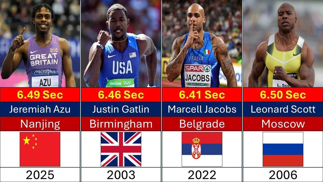All 60m Gold Medal Winners in World Athelics Indoor Championships 1985 ...