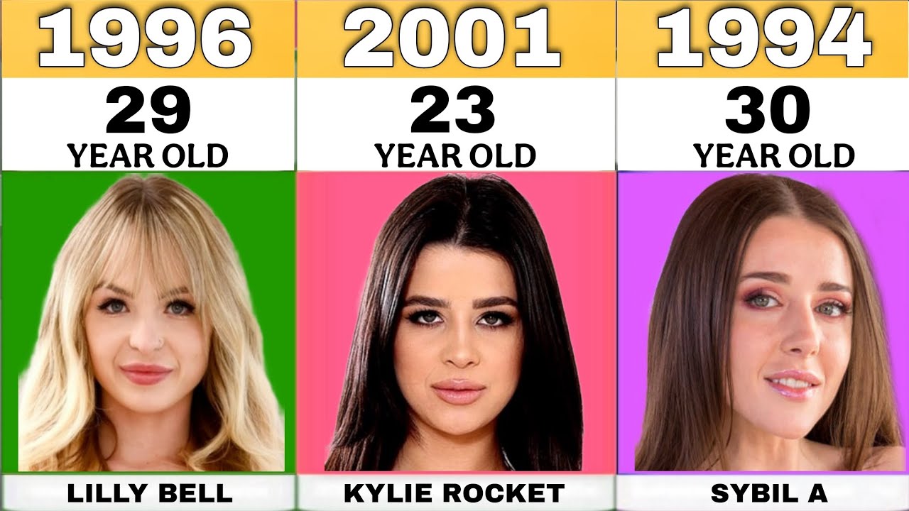 Real Age of Luv Star's (Part-36) | Bio Tape - YouTube