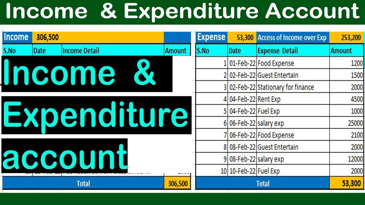 Maintain Income and Expenditure Account in Excel by learning center ...