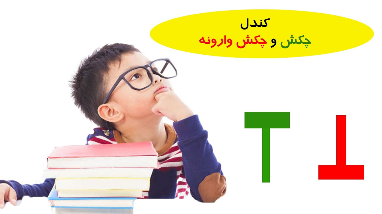 کندل چکش و چکش وارونه- آموزش کندل استیک قسمت دوم- Hammer and inverter ...