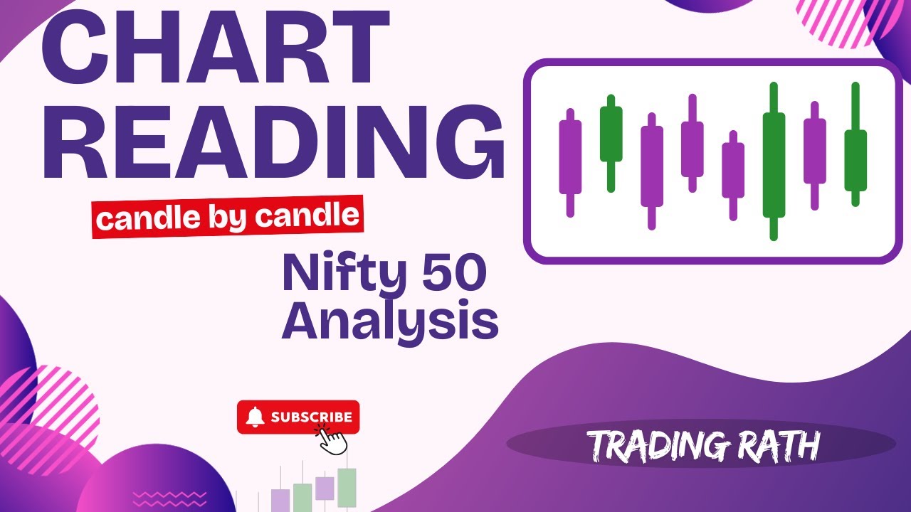 Candle by Candle Nifty 5 Min Chart Reading 📉 | Volume Analysis ...