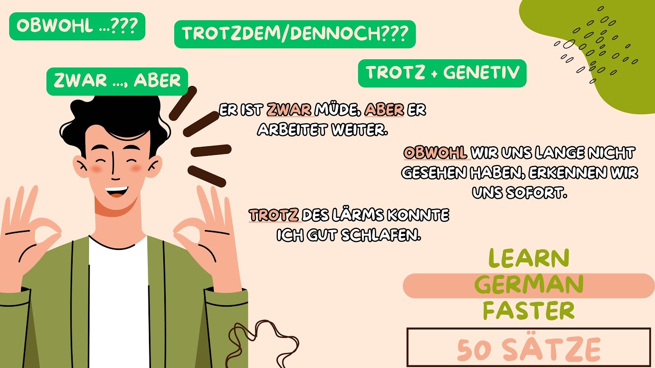 Sätze mit Obwohl, trotzdem, dennoch, zwar ... aber, trotz + Genitiv ...