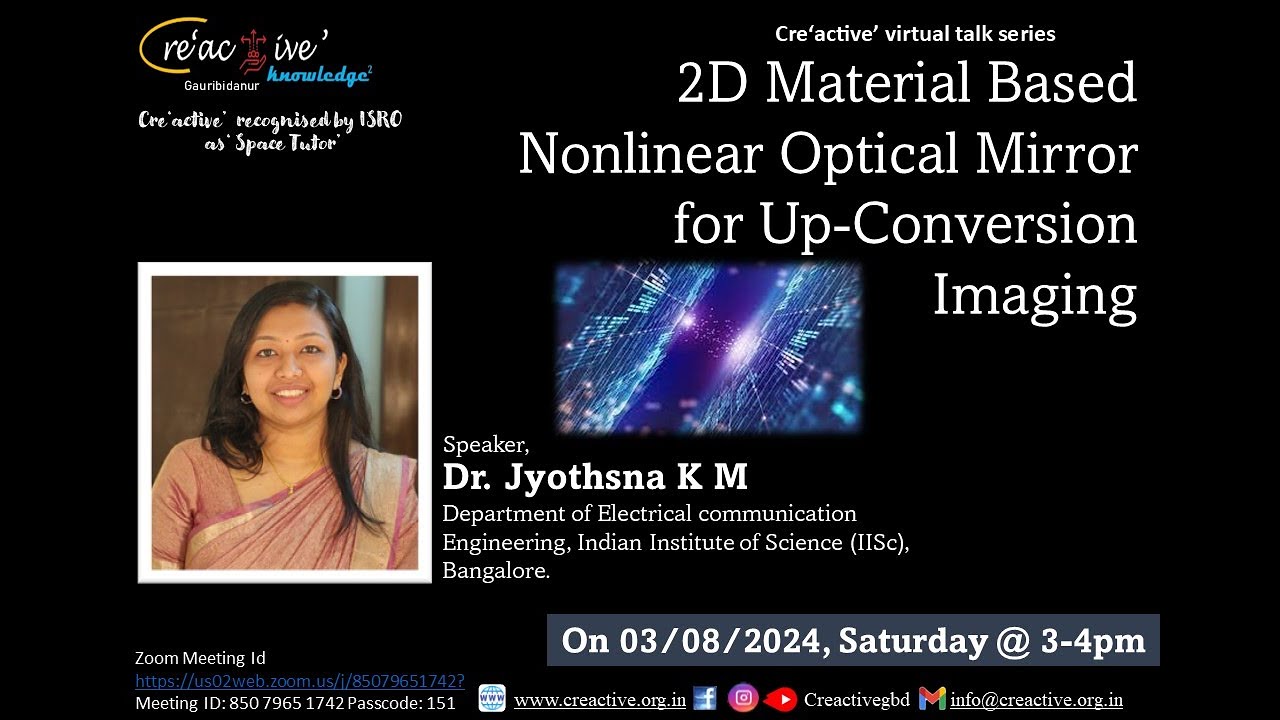 2D Material Based Nonlinear Optical Mirror for Up-Conversion Imaging ...