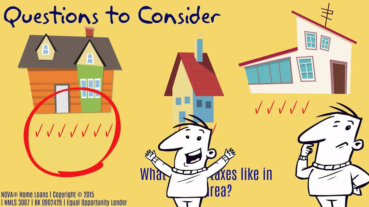 Finding the Perfect House: Questions to Ask When Buying a New House ...