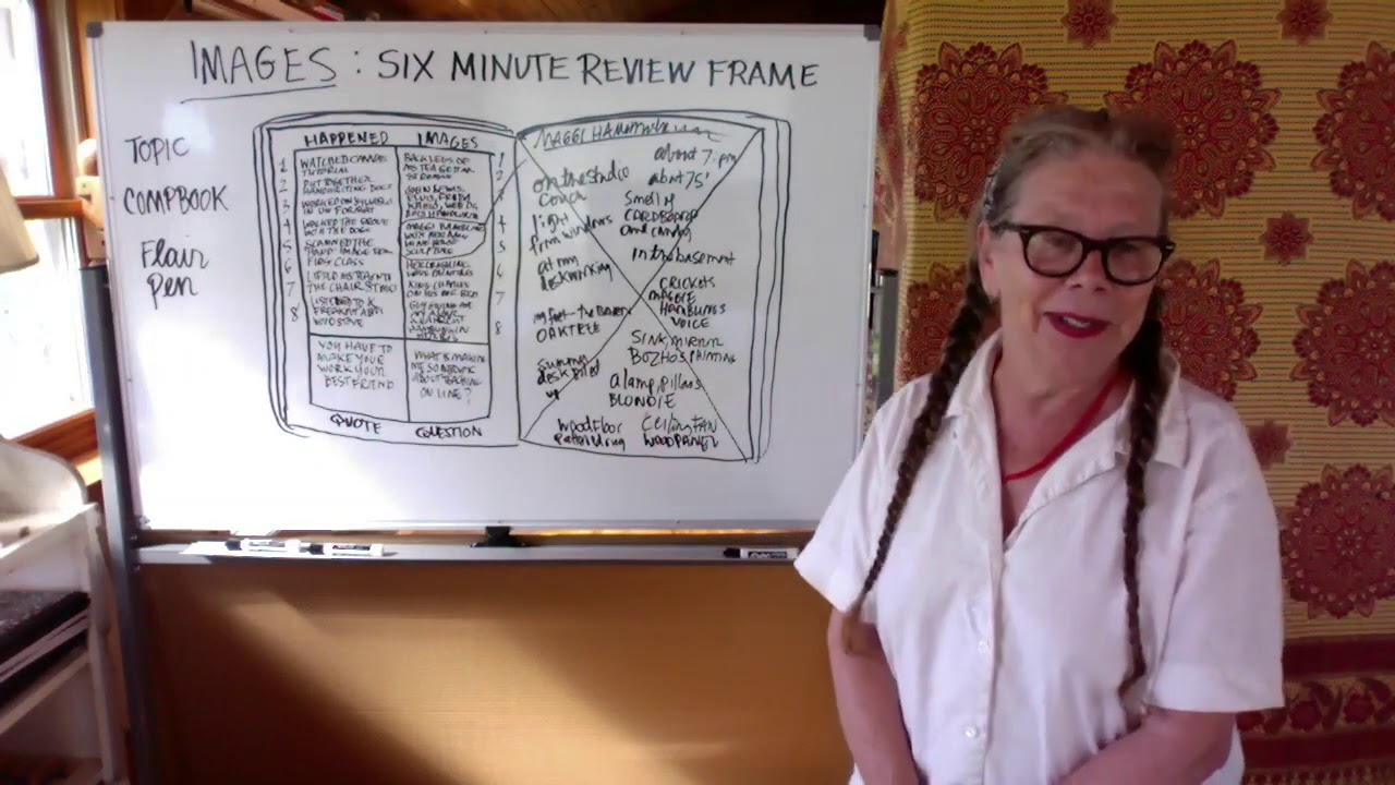 IMAGES 1 Review Frame Part 2 of 3 - YouTube