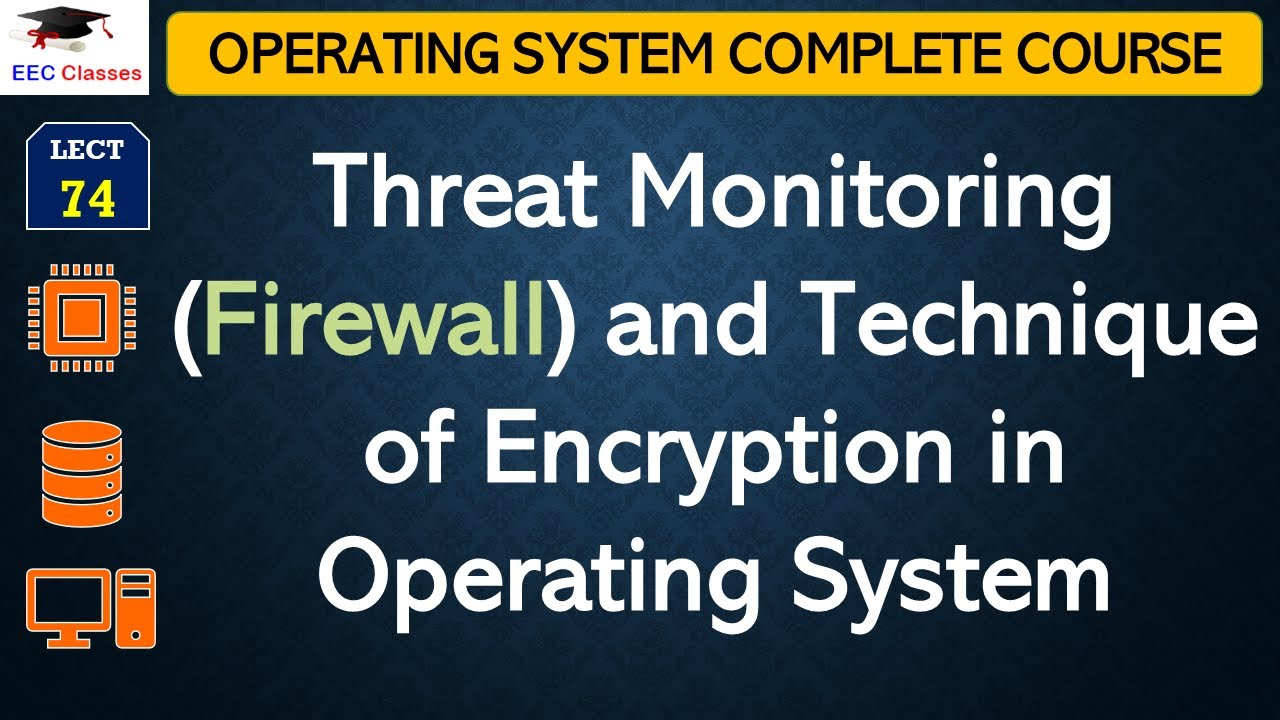L74: Threat Monitoring (Firewall) and Technique of Encryption in ...