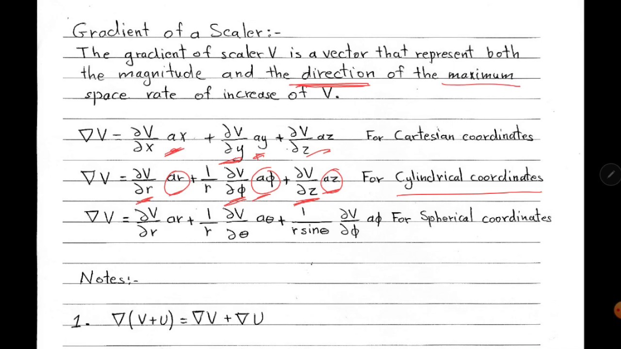 Del Operator - YouTube