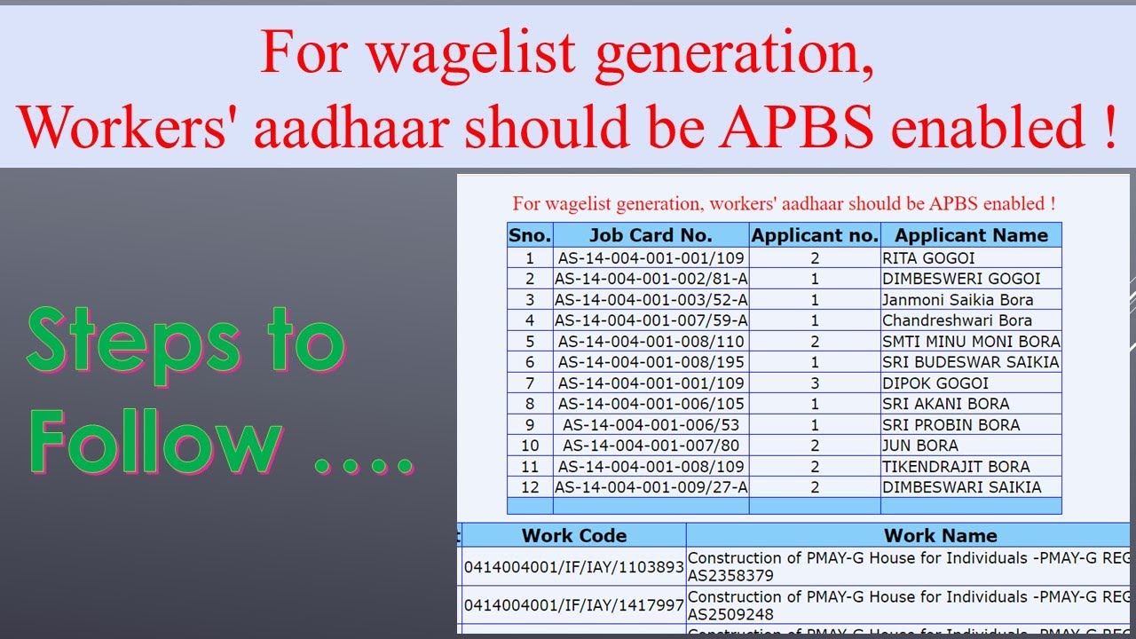 For Wagelist Generation, Workers' Aadhaar should be APBS enabled ...