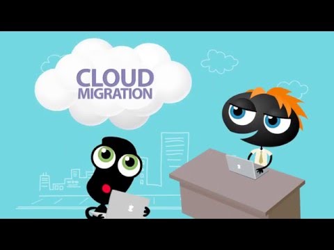 ZConverter Cloud Migration SaaS - YouTube