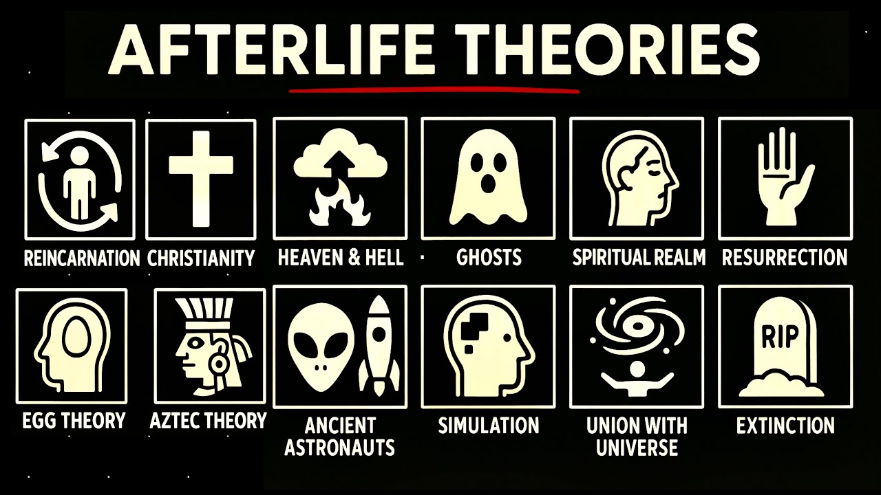 3+ Hours of Afterlife Theories to Fall Asleep To - YouTube