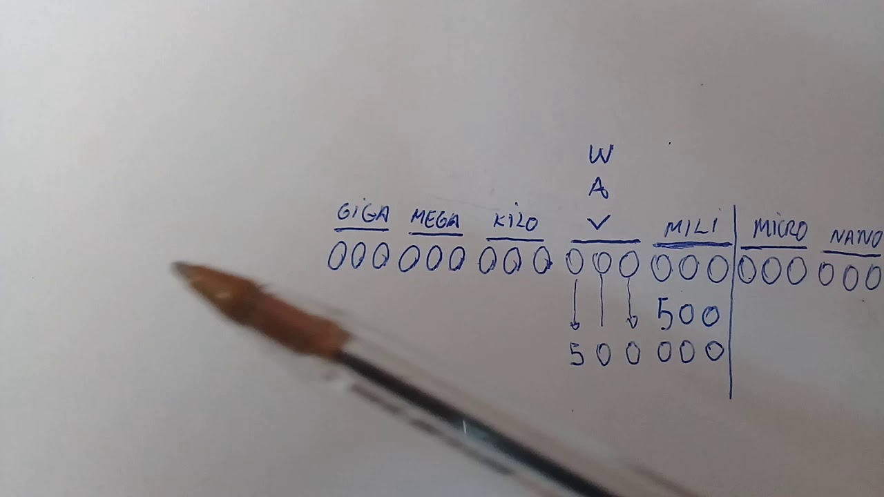 Mili, Micro, Nano, Pico - Parte 2/7 - YouTube