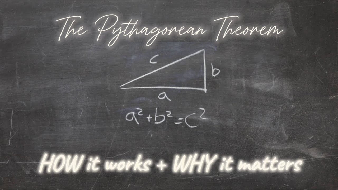 The Pythagorean Theorem: How it Works and Why it Matters | Science ...