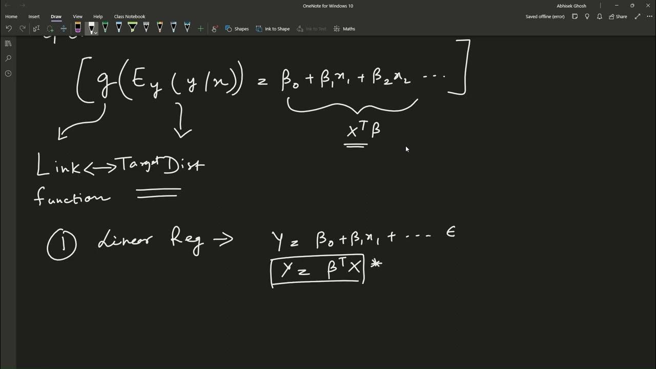 Generalized Linear Models(GLM) from data science perspective | Linear Models | Data Science | E ...