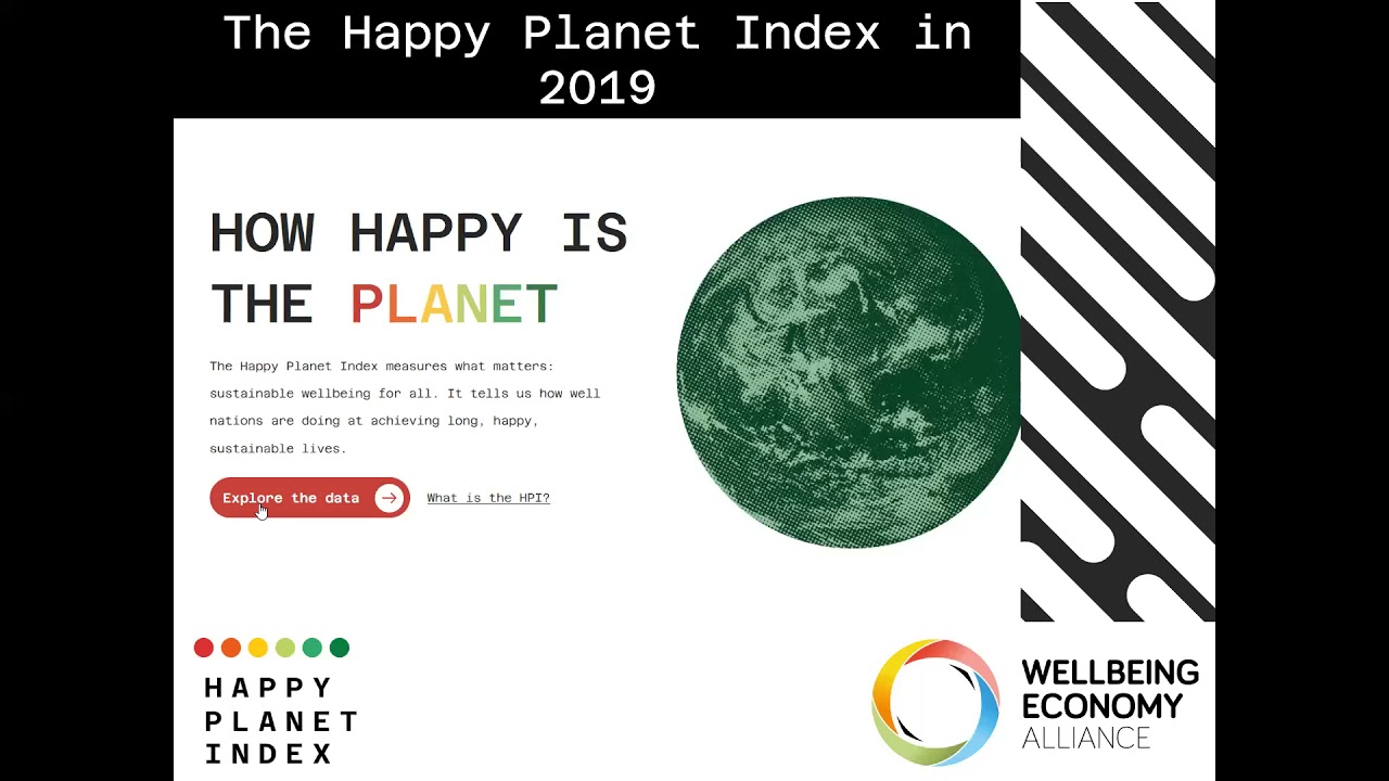 Happy Planet Index