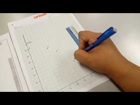 How to Draw PPC - YouTube