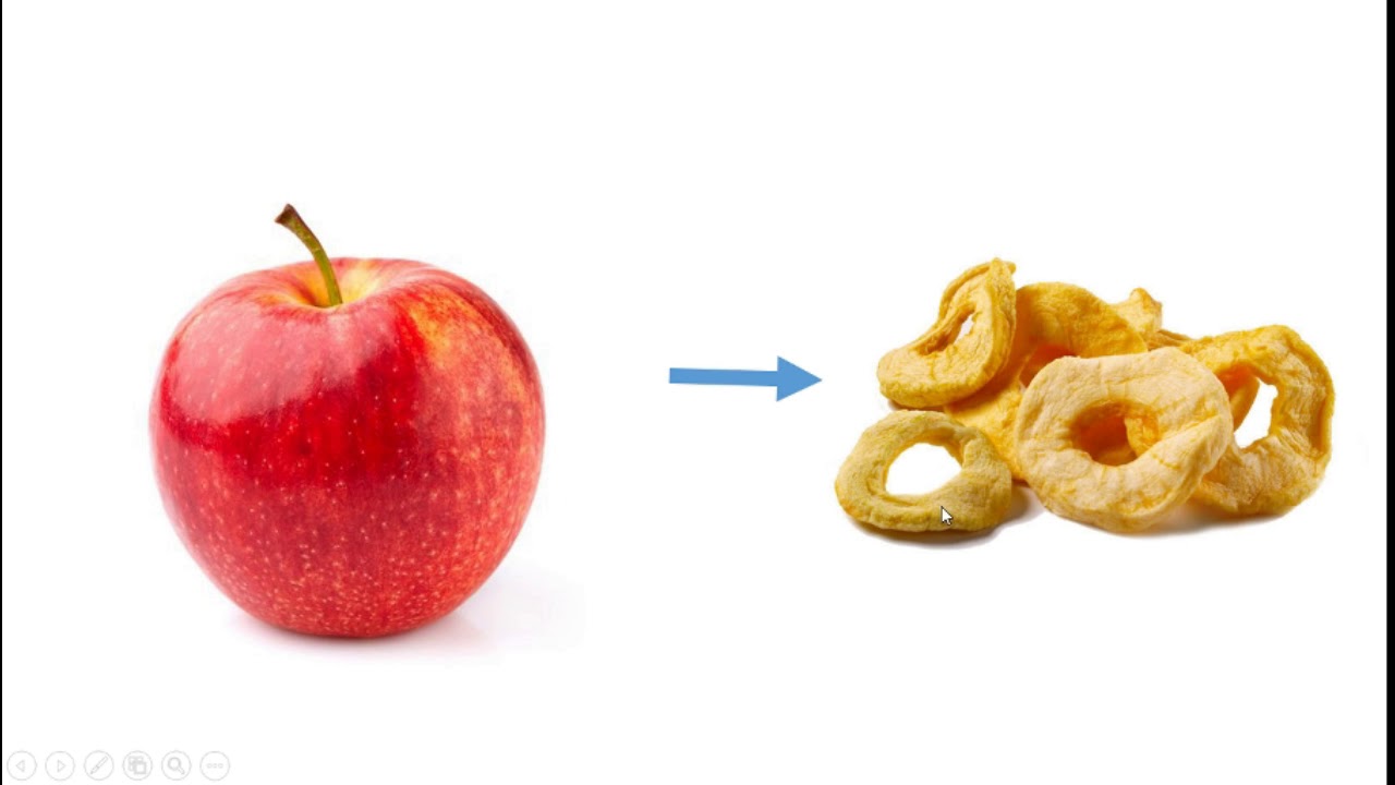 Let's Learn Food Science - Mass Balance Equations - YouTube