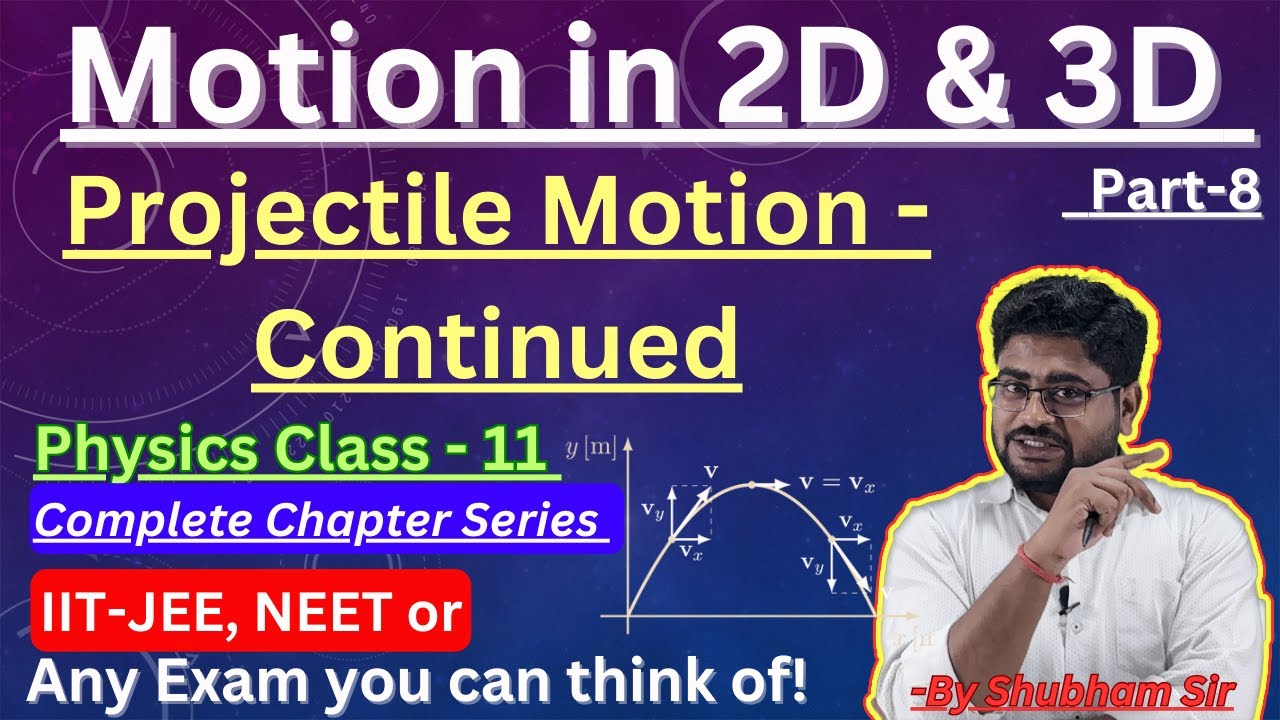 Chapter - 7, Lecture-8 | Motion in 2D & 3D | Projectile Motion ...