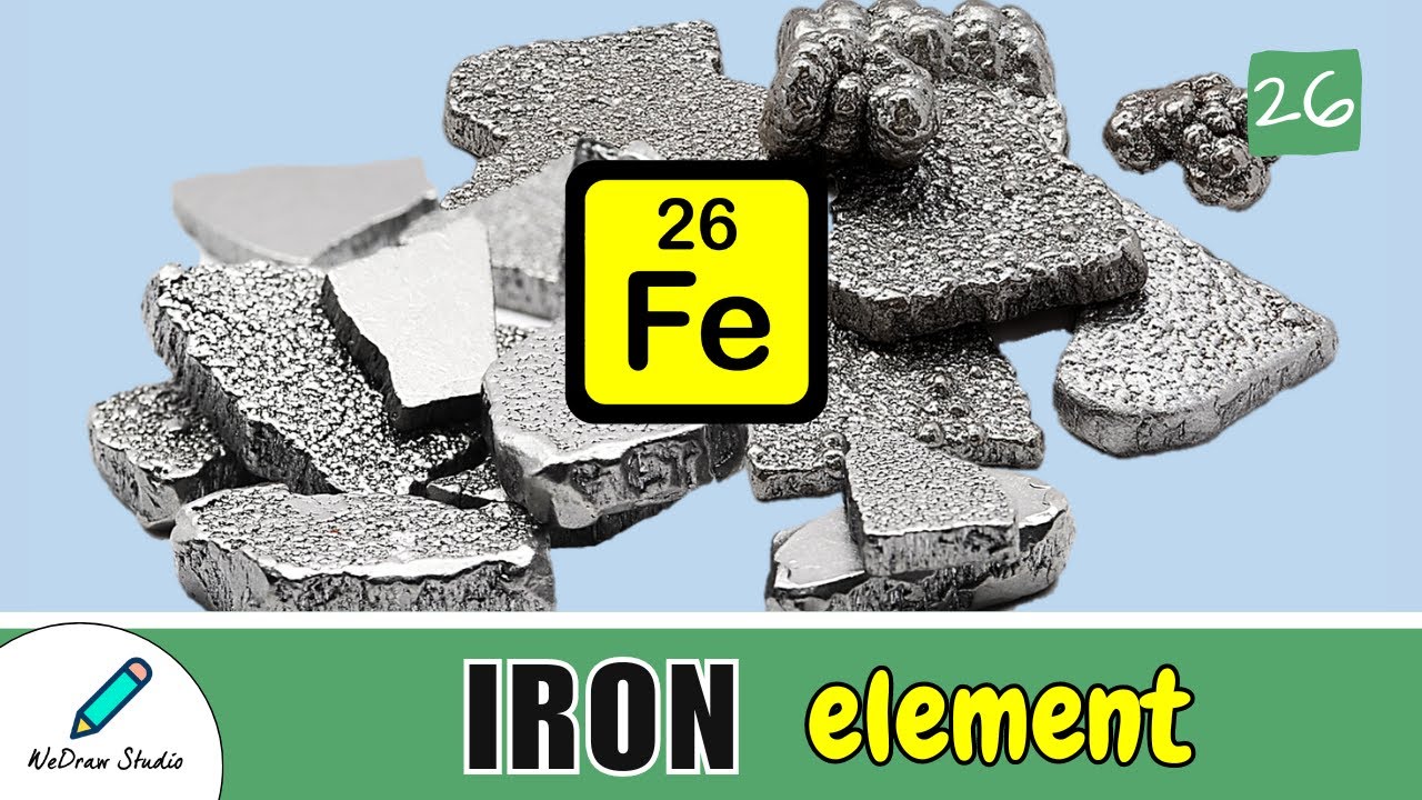Iron Periodic Table - Element | Properties, Facts, Uses & More! - YouTube