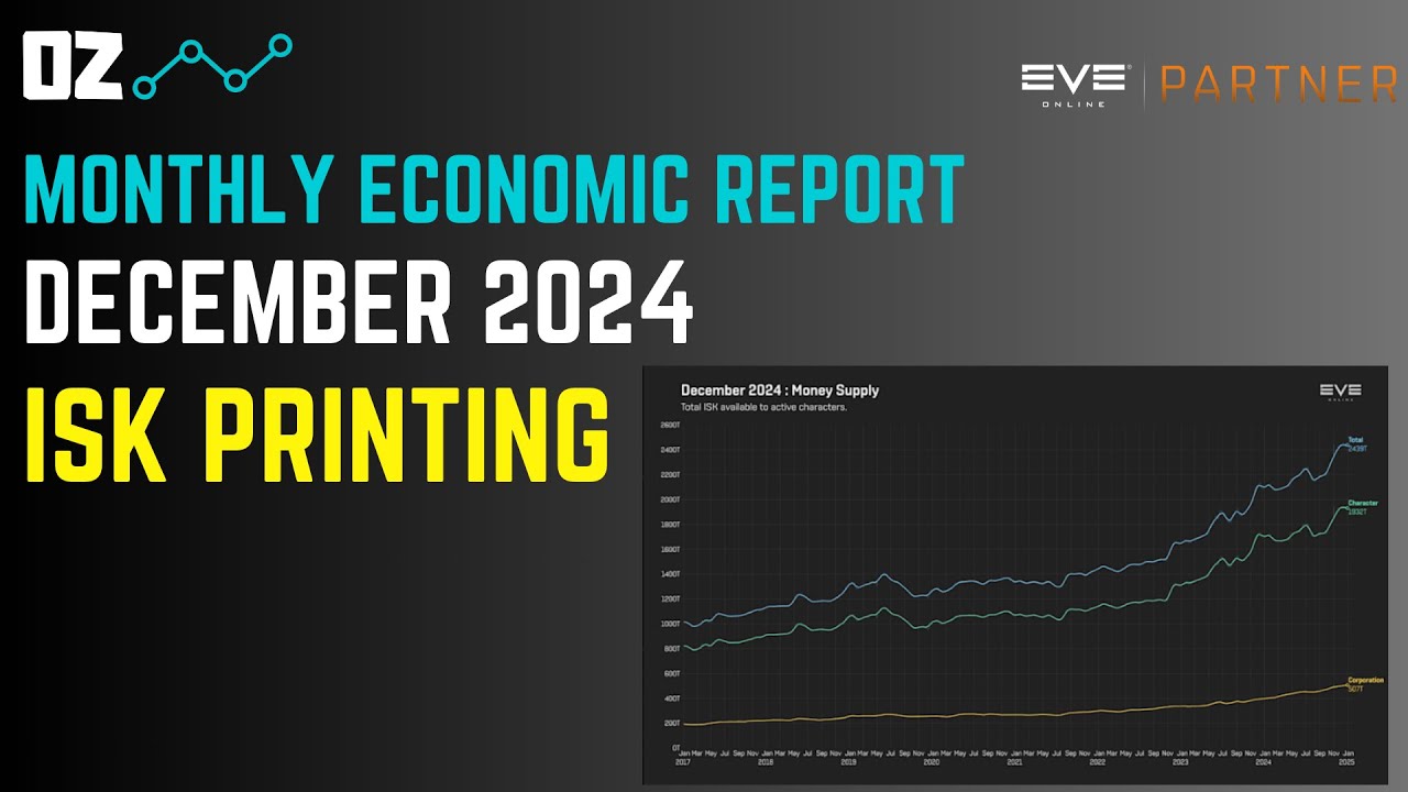 ISK Printing - December MER Analysis (EVE Online) - YouTube