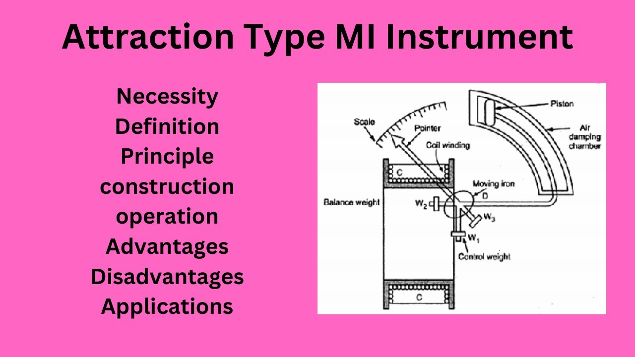 Attraction type MI instrument - YouTube