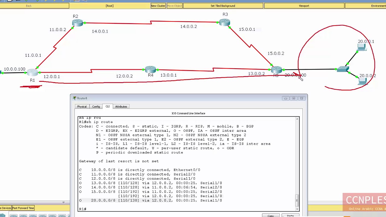 lec 12 adjust metric and hello and dead interval and passive interface ...