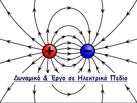 Δυναμικό & Έργο σε Ηλεκτρικό Πεδίο (Παπούλας Νίκος) - YouTube