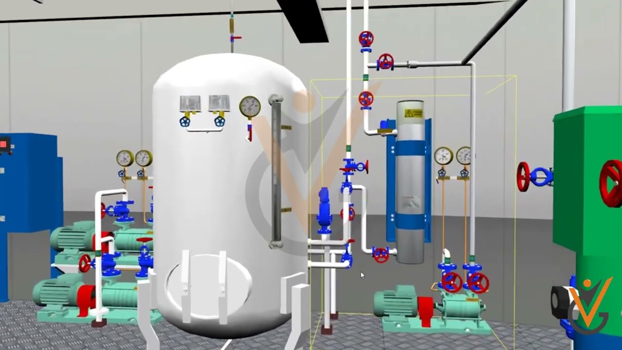 Auxiliary Equipment & Maintenance Work | Other Auxiliaries- Hydrophore ...