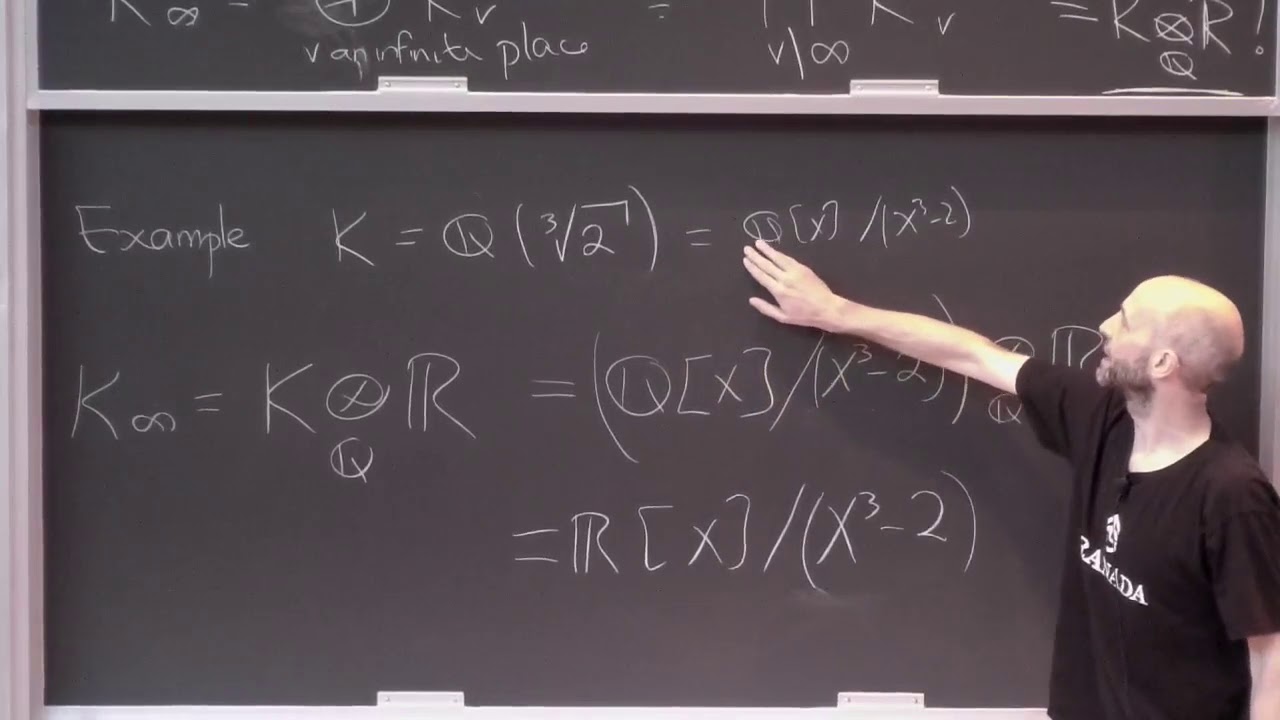 Kevin Buzzard (lecture 13/20) Automorphic Forms And The Langlands ...